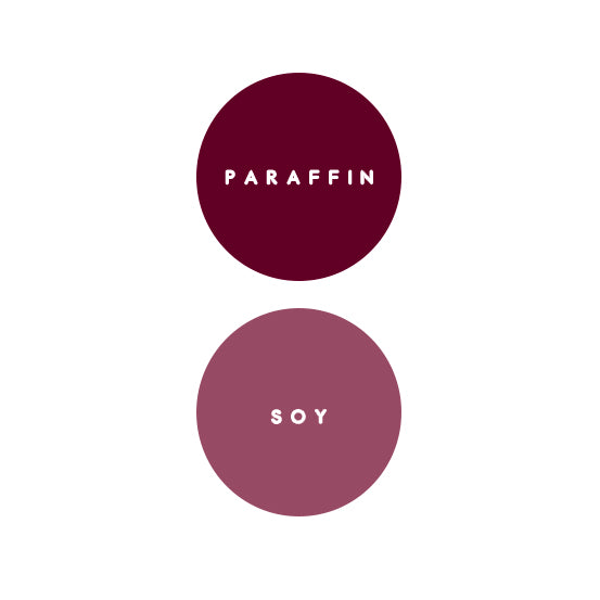 Cranberry Candle Dye | Sozo Essentials – DOOP Fragrance Co.