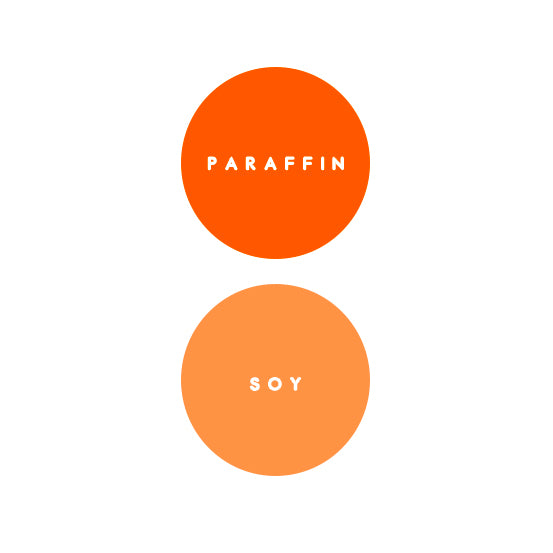 Orange Slices Candle Dye | Sozo Essentials – DOOP Fragrance Co.